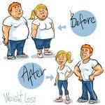 Submit Your Weight Loss Success Story • Simple Nourished Living