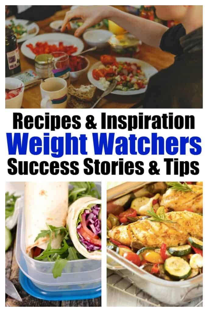 Your Complete Guide to Understanding WeightWatchers Program