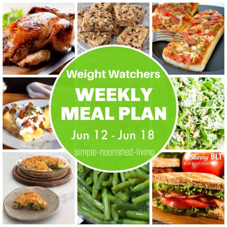 Weight Watchers Weekly Meal Plans / Menus w/ Points