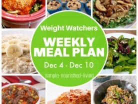 Weight Watchers Weekly Meal Plans and Menus with WW Points